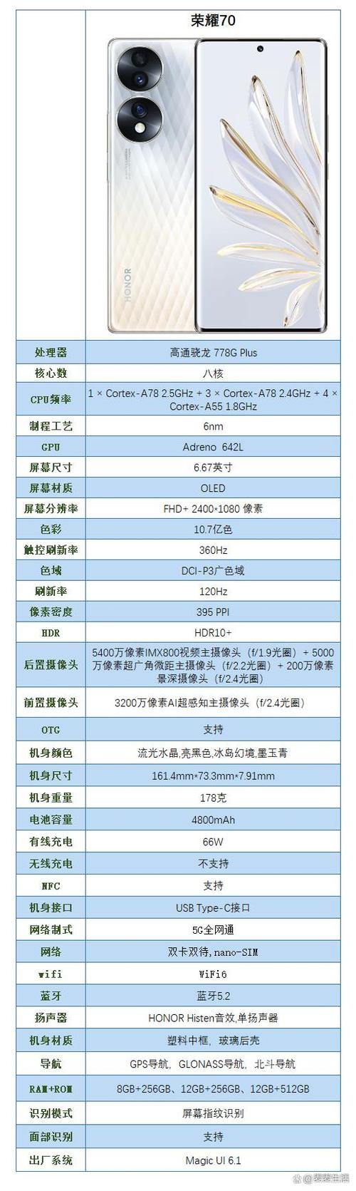 荣耀70的配置截图