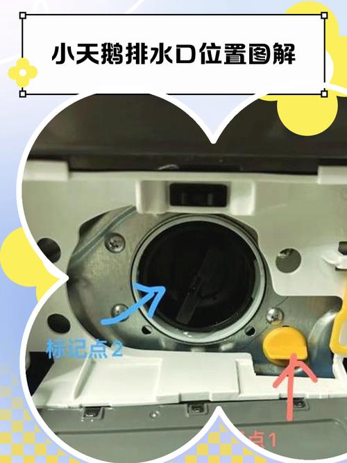小天鹅洗衣机紧急排水口图标