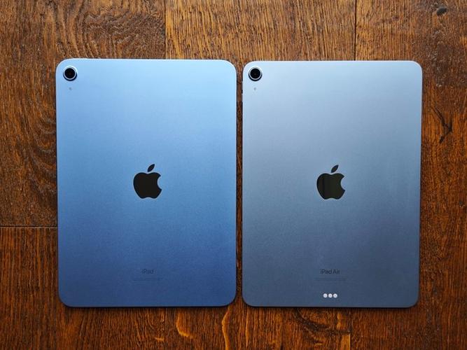 ipad必备10个软件图标