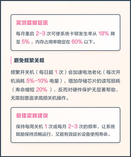 手机多少天关机一次图标