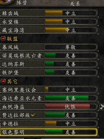 魔兽声望几个阶段