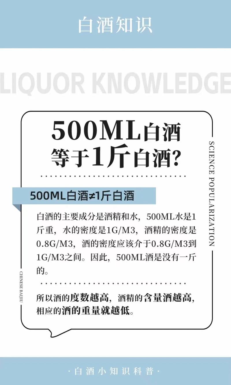 白酒500ml是一斤吗截图