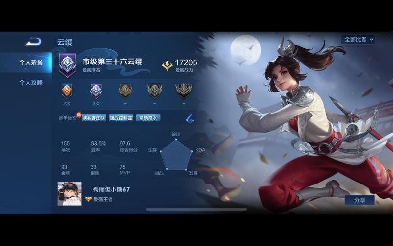 王者荣耀云缨国服图标