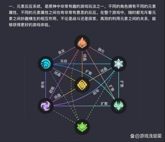 原神岩元素能破盾吗图标