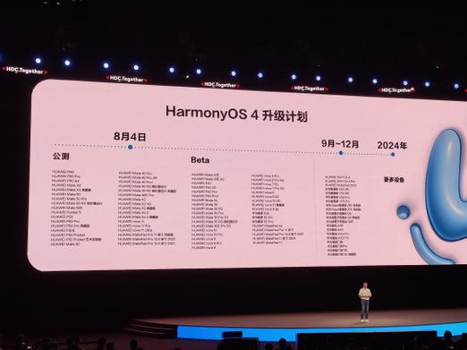 HarmonyOS4官网图标