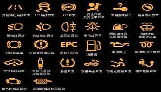 svs灯亮是怎么消除图标