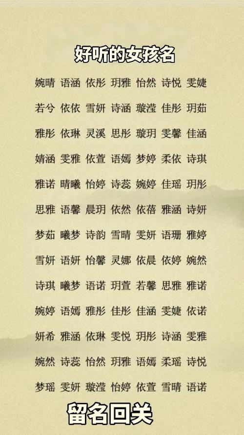 好听又独特的女生名字图标