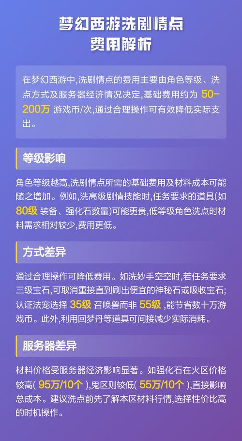 洗剧情点都需要什么图标