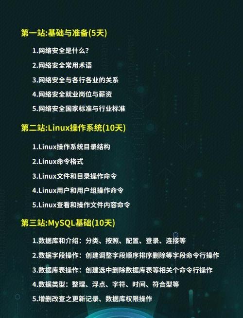 手机黑客入门软件图标