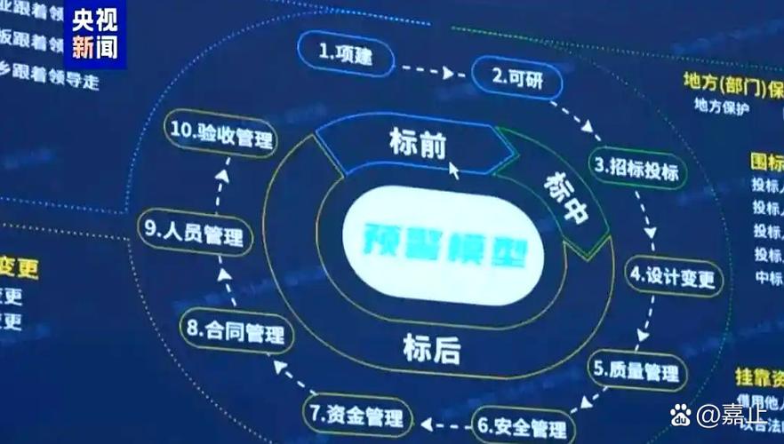 监管机怎么解除监管图标