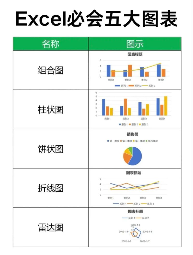 免费的表格制作软件图标
