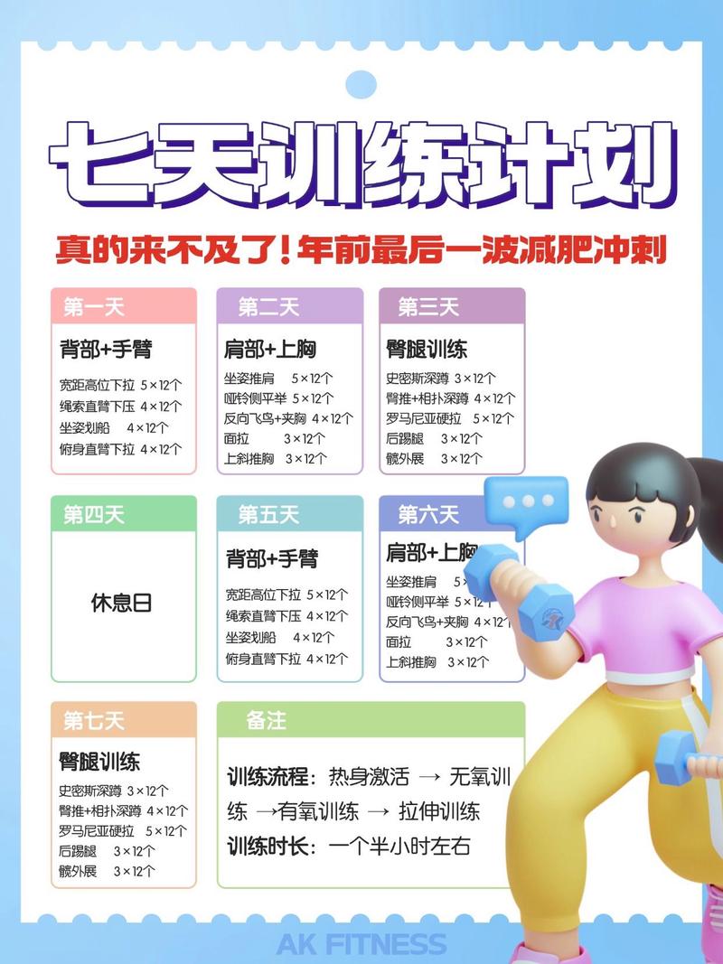 keep怎么调整训练计划图标