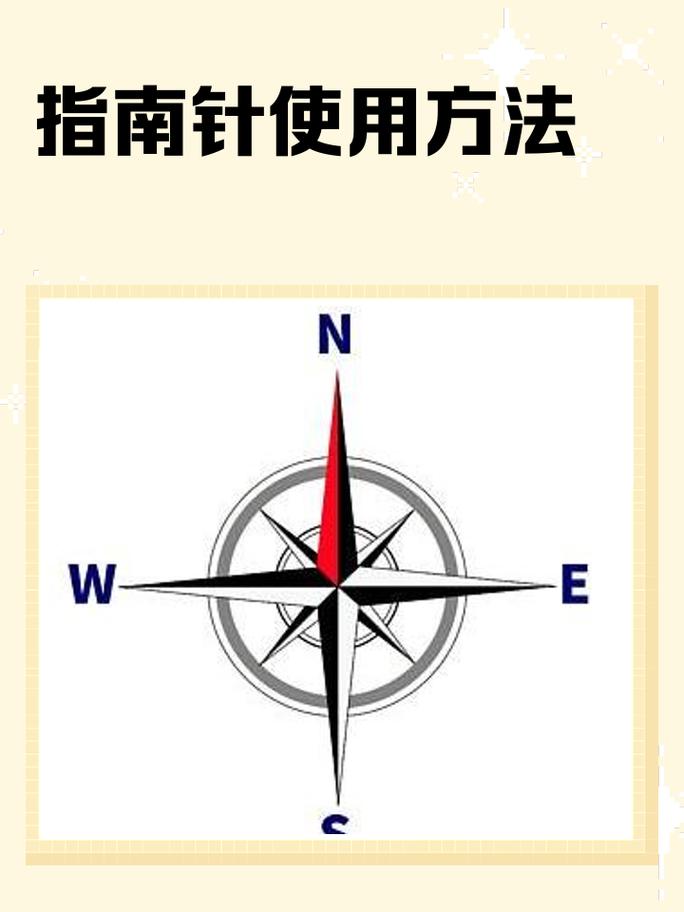 iphone手机指南针不动图标