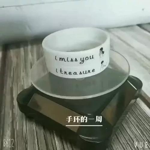手环腕带脏了怎么清洗图标