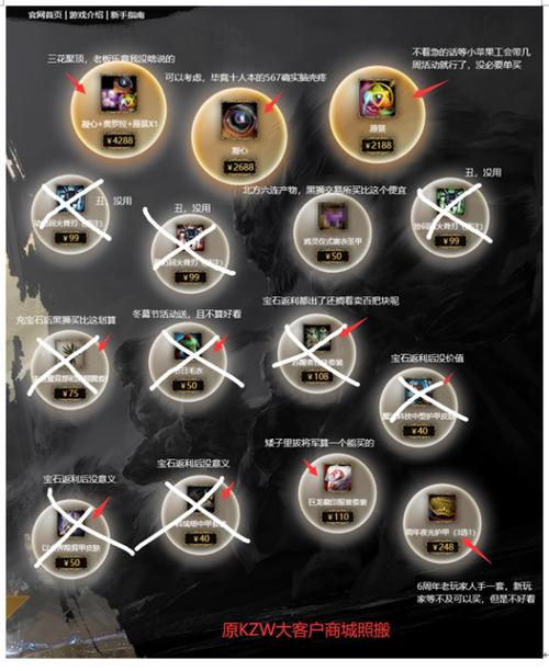 激战2萌新入坑大型攻略图标