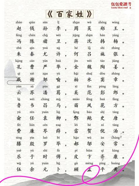 资的繁体字是几画图标