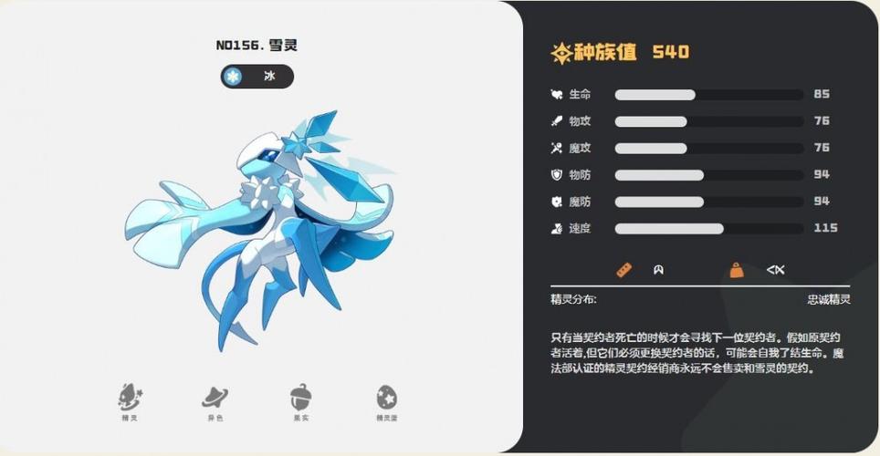 精灵契约攻略图标