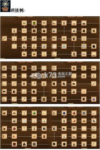 打造世界合成表查询器截图