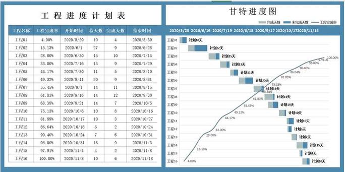 任务满足条件汇总图标
