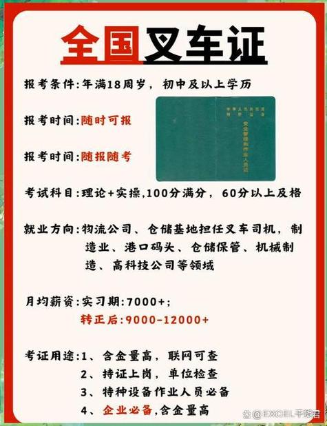 代办叉车证980元是真的吗