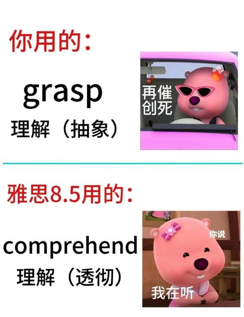 create的同义词组图标