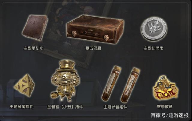 第五人格的皮肤图标