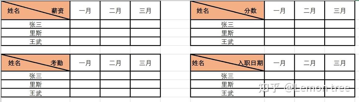 如何在表格里加斜线一分为二图标