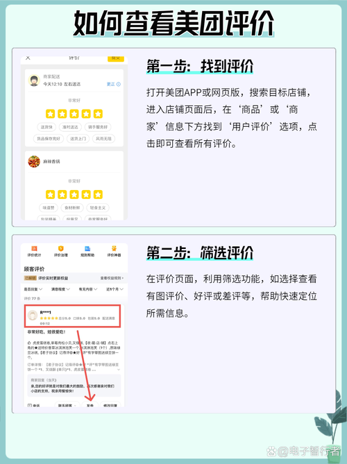 美团外卖怎么追加评价图片图标