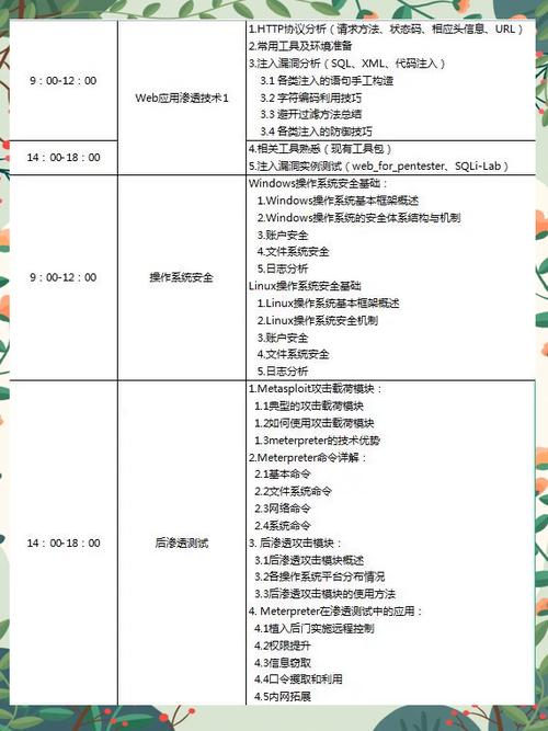 一起学的课程好吗截图