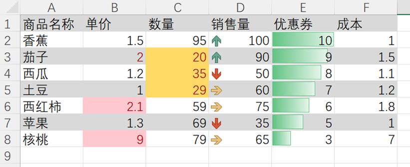 excel一键美化表格截图