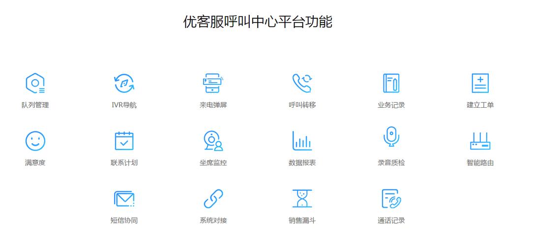 在线客服免费系统