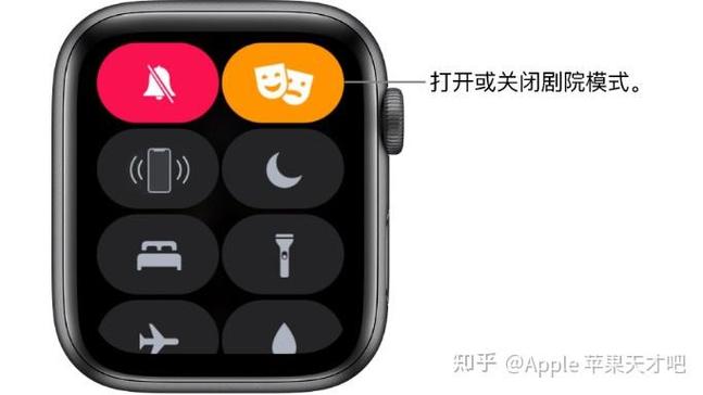 苹果手表省电模式在哪里打开截图