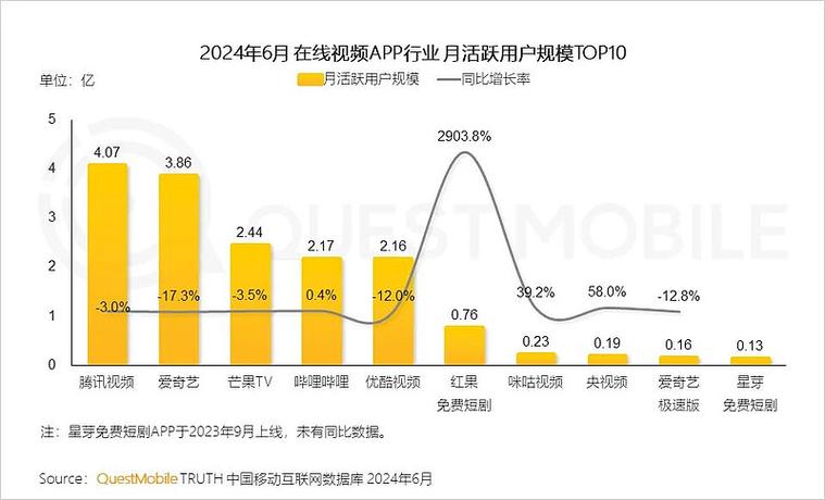 短视频新规定截图
