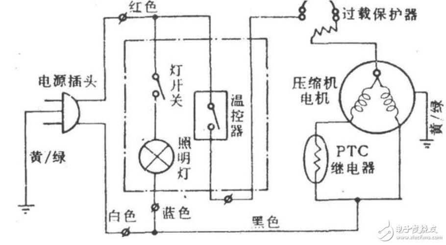 电冰箱ptc启动器的工作原理图标