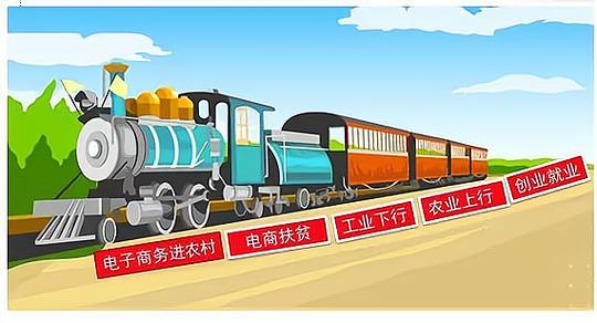 空地可以做什么生意截图