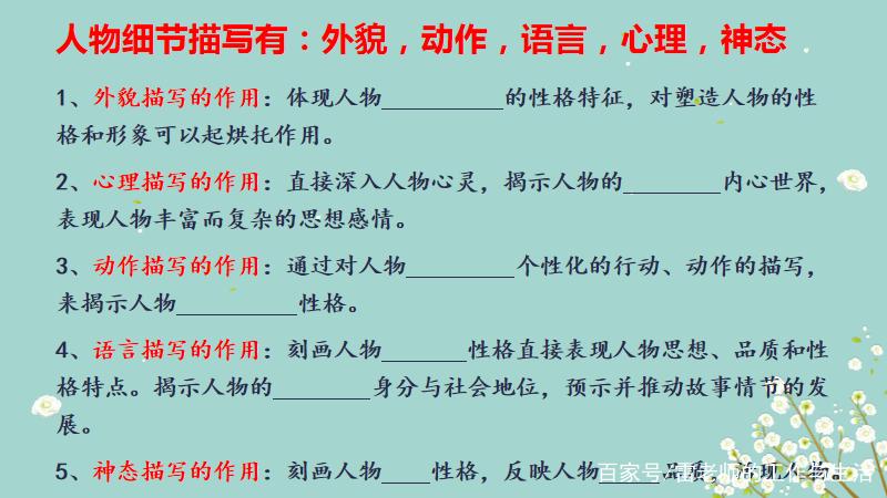 认真做题的细节描写图标