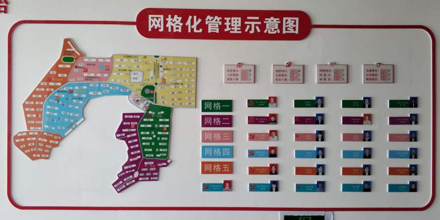 综治网格e通截图