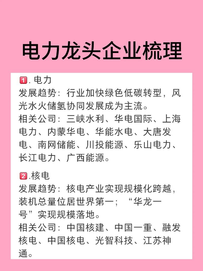 电力股票龙头一览表图标