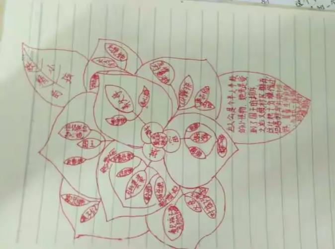 妖精的小孩内容概括图标