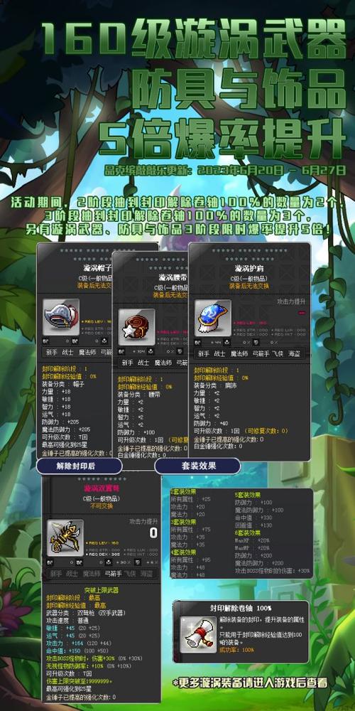 冒险岛boss爆装备图标