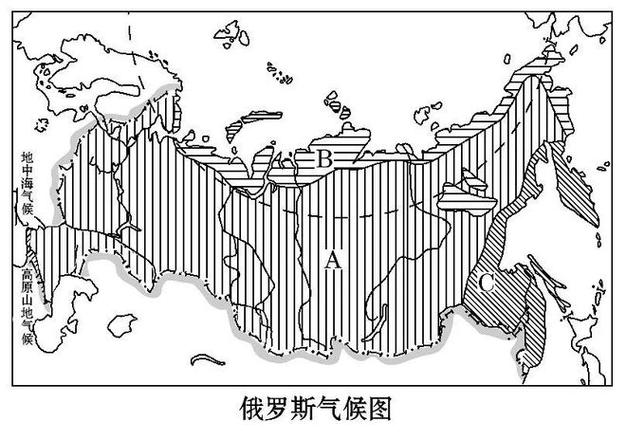 莫斯科 气候图标