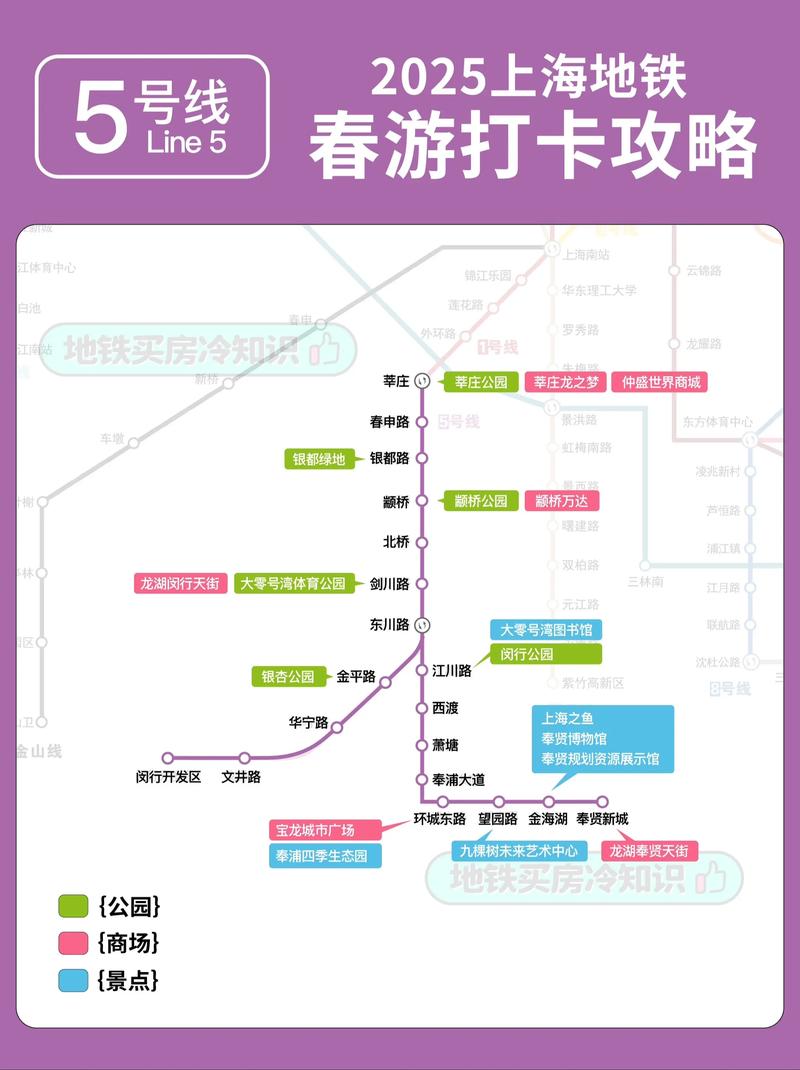 去五号地铁怎么走