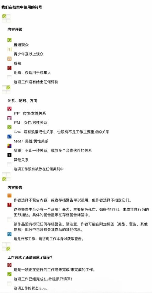 ao3的pwp具体含义
