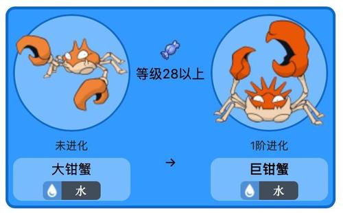 超级巨化巨钳蟹图标