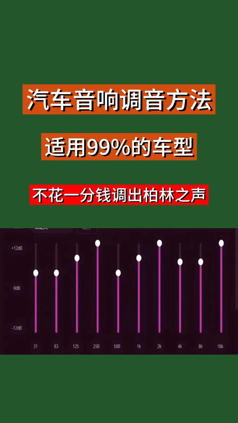 音响均衡器调节最佳效果图标