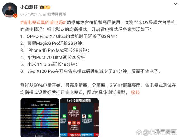 oppo满电代码