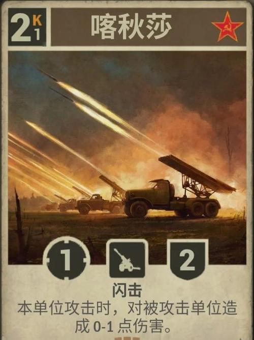 苏联二战游戏图标