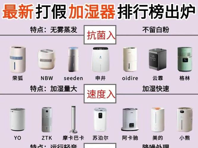 加湿器加什么水最好图标