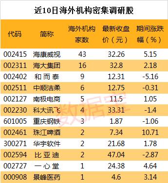 区块猪运行几年了图标