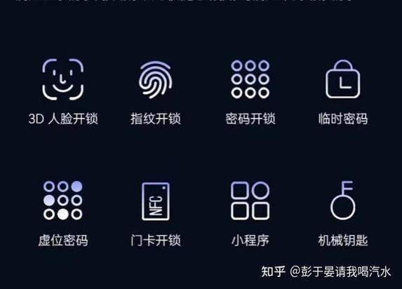 飞利浦电视设置密码是多少图标